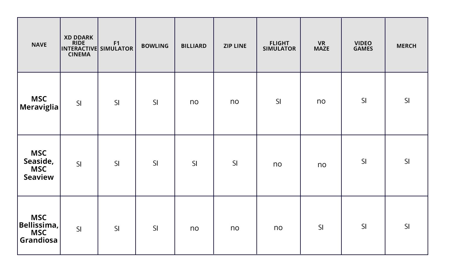 Pacchetto MSC Fun Pass - Intrattenimento | MSC Crociere